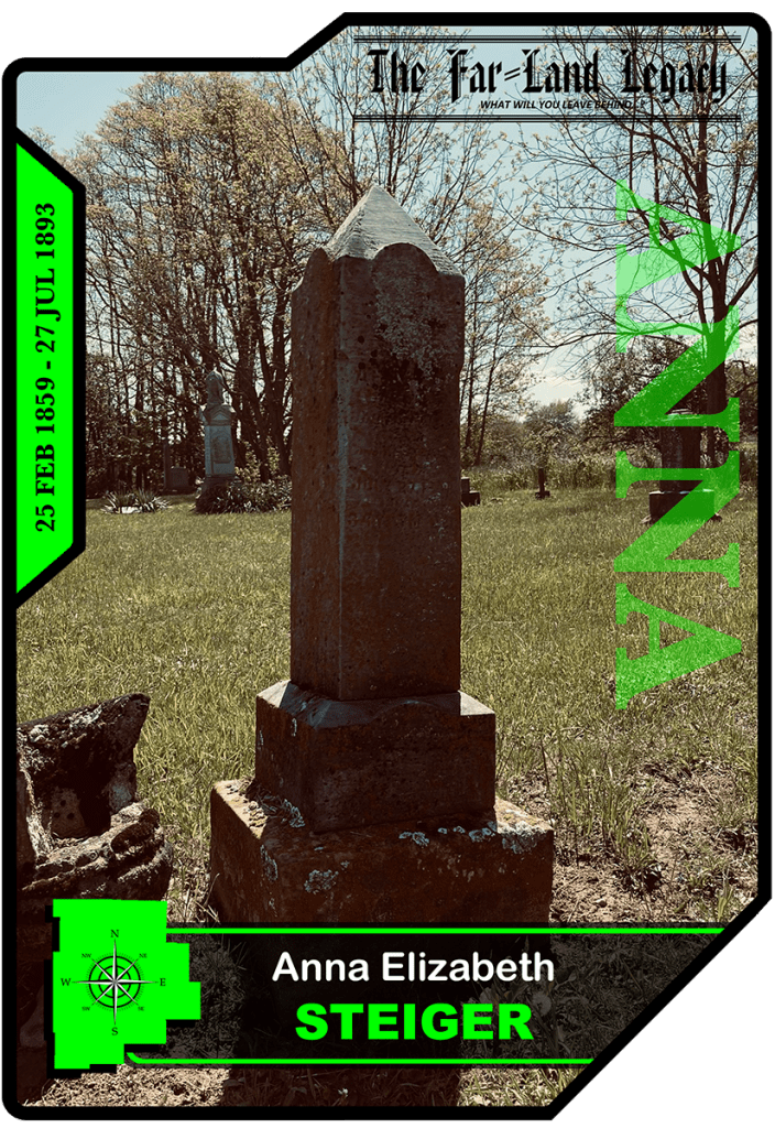 Anna Elizabeth Steiger – The Far-Land Legacy